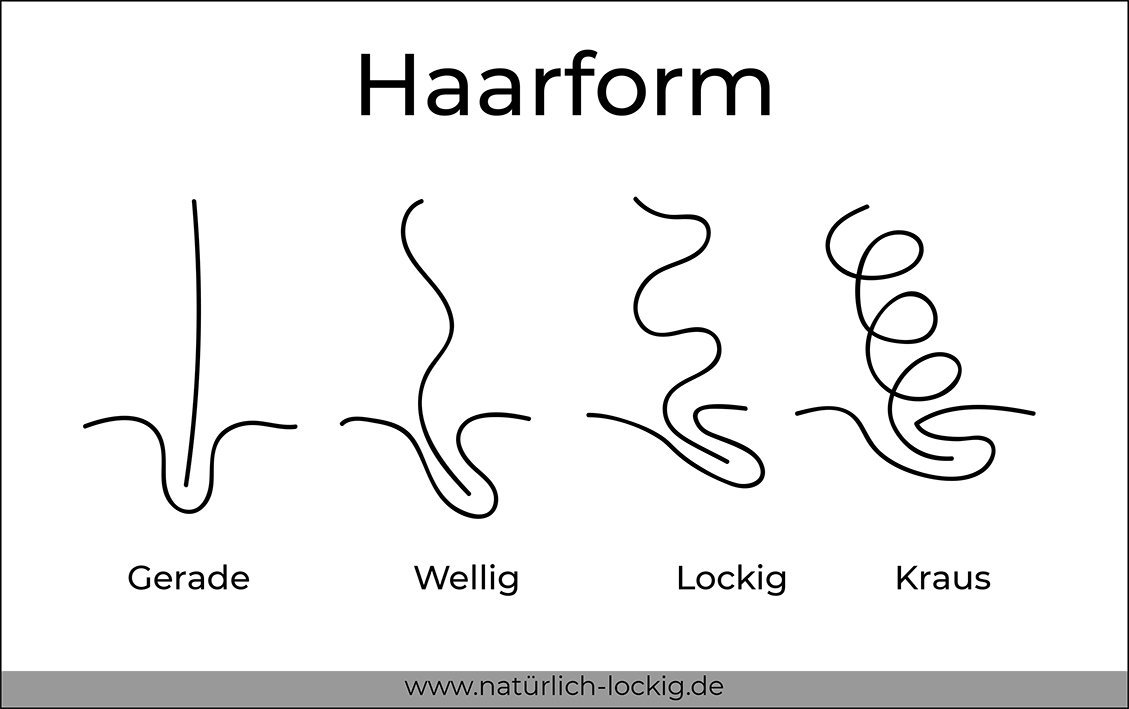 3 Gründe warum der Haartyp für deine Lockenpflege egal ist.